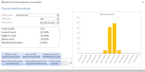 Microsoft Access Basics Tables Forms Queries And Reports The It