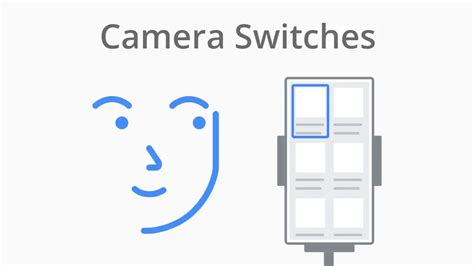 How To Get Android 12 Camera Switches On Any Android Phone Gadgets To Use
