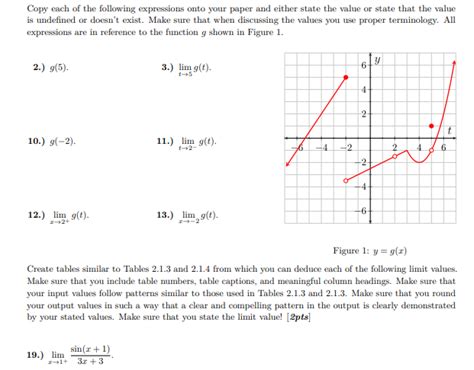 Floats Place Figure Next To Two Enumerate Environments Side By Side TeX LaTeX Stack Exchange