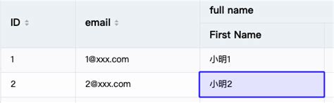 选择VisActor VTable 教程文档