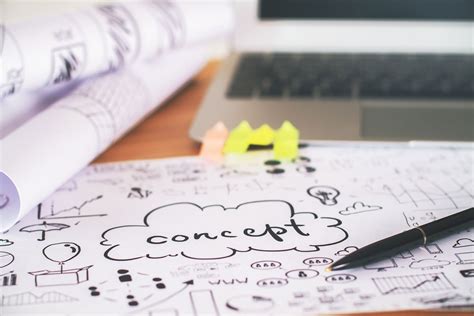 Requirements Elicitation Iag Consulting