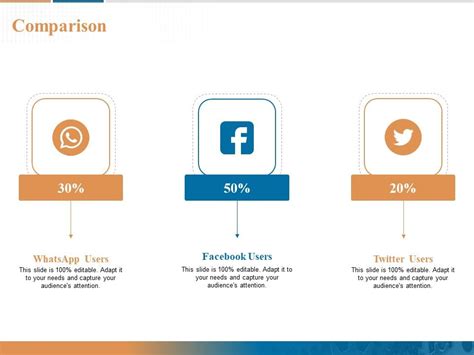 Ansible Hands On Introduction Comparison Ppt Powerpoint Presentation Ideas