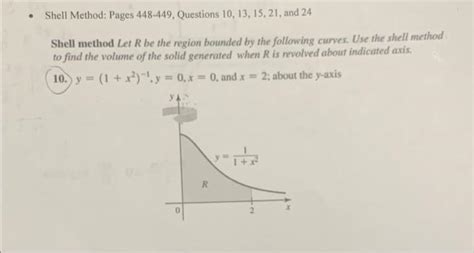 Solved Shell Method Pages Questions Chegg