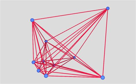 Pdb Molecule How To Convert To Instanced Meshes Questions Three Js Forum
