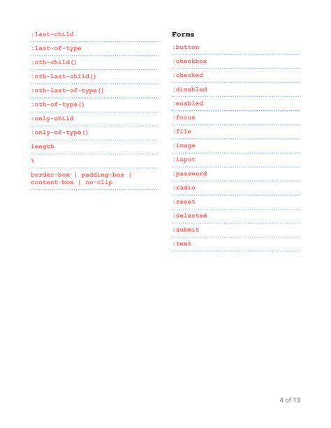 Beginners Essential Jquery Cheat Sheet Download Printable Pdf