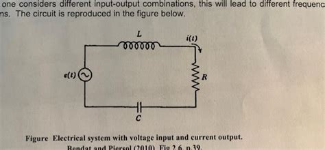 Solved One Considers Different Input Output Combinations