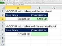 8 Microsoft Excel Ideas Microsoft Excel Excel Excel Tutorials