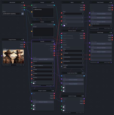 github ymgenesis facetools a nodes extension for use with invokeai tools to manipulate faces