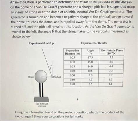 Solved Lab Answer All Q And Q Draw A Graph Chegg Com