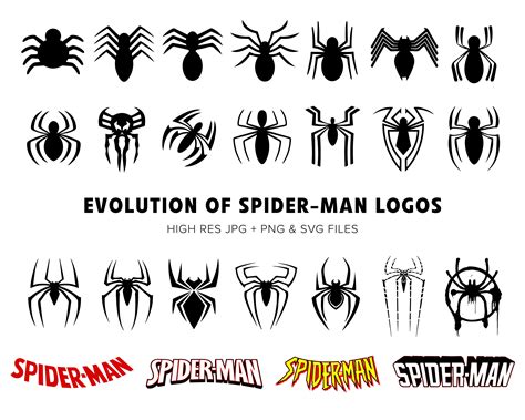 Spiderman Logos Svg Evolution Of Spider Man 40 High Etsy Australia