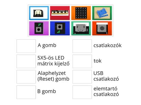 Microbit Részei Match Up