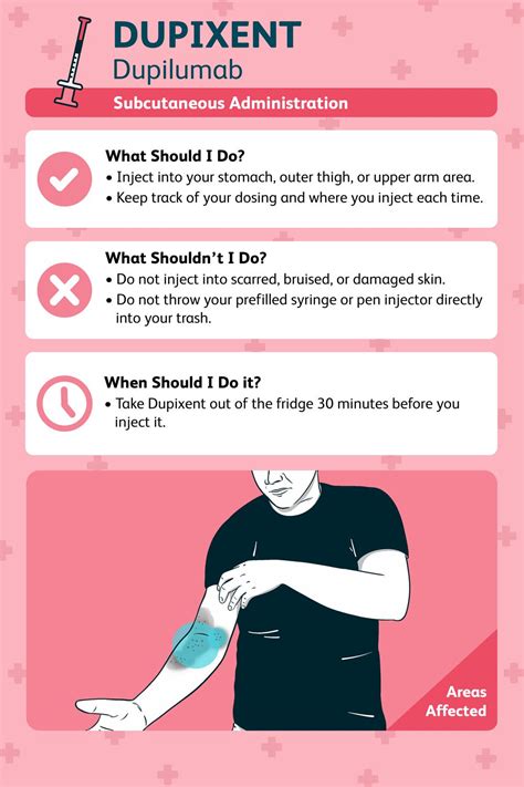 Dupixent Dupilumab Subcutaneous Uses Side Effects Dosage