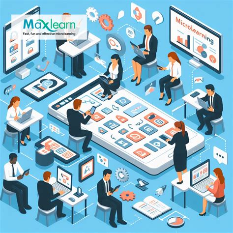 Choosing The Right Microlearning Lms Essential Features For Success By Maxlearn Llc May