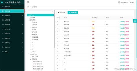 第一节 Ism Web工业可视化组态软件简介ismctl Csdn博客 第一节 Ism Web工业可视化组态软件简介ismctl Csdn博客