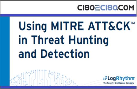 Using Mitre Attandck™in Threat Huntingand Detection Ciso2cisocom