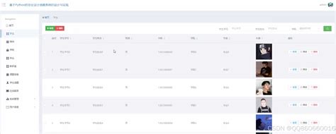基于python的毕业设计选题系统的设计与实现（导师、学生、管理员） Csdn博客