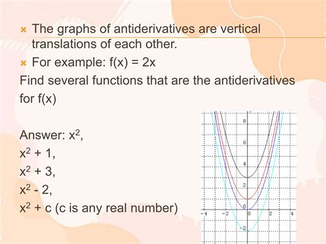 Antiderivative And Indefinite Integralsppt Antiderivative And Indefinite Integralsppt