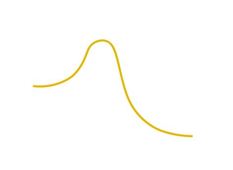 Activation Energy The One World