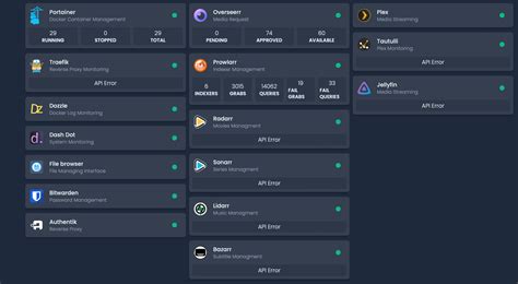 None Of My Api Widgets Are Working · Issue 194 · Gethomepagehomepage · Github
