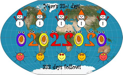 Palindrome Dates 21st Century