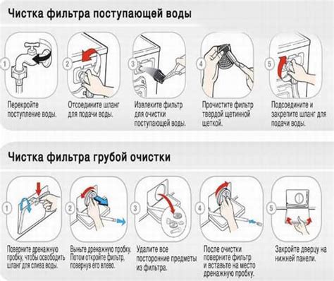 Как почистить фильтр в стиральной машине Бош | comp-plus.ru