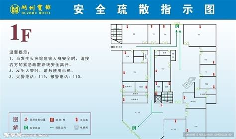 安全疏散指示图设计图 展板模板 广告设计 设计图库 昵图网