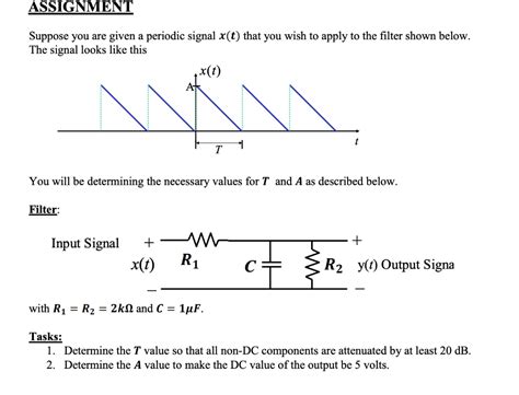 Assignment Suppose You Are Given A Periodic Signal
