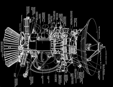 Cassini Spacecraft Diagram