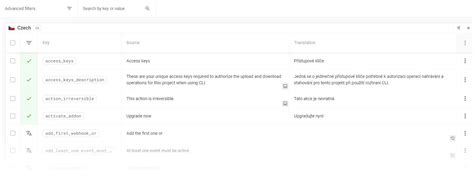 General Translating Strings Localazy Docs General Translating Strings Localazy Docs