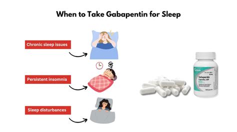 How Quickly Does Gabapentin Work For Sleep And Anxiety FastDocNow