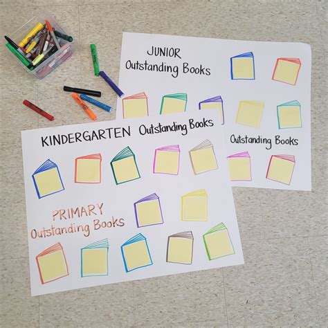 4 Ideas For Collecting Overdue Library Books — Books And Bytes Canada