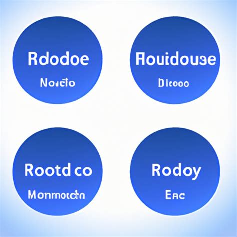 How To Reboot Your Computer On Windows Or Mac A Comprehensive Guide With Troubleshooting Tips