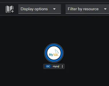 Openshift Lab 13 How To Deploy A Java Application On Kubernetes DevOpsbabe Com
