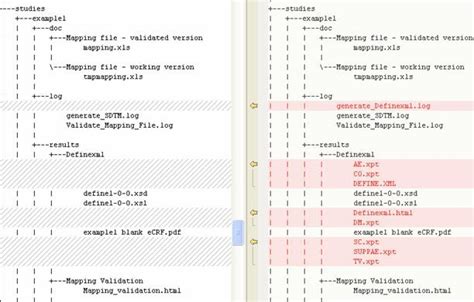 dive into cdisc express 5 generate and validate sdtm domains and