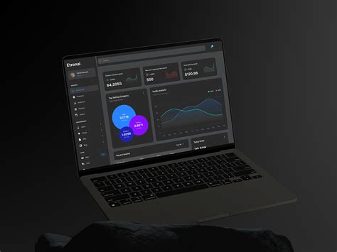 Etronal Ecommerce Dashboard Ui Design Behance