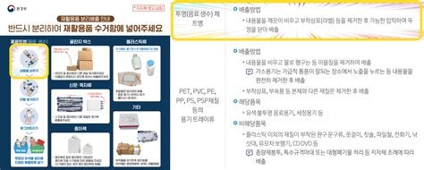 재활용쓰레기통 옆에 필요한 이것 음료를 비우자 Noon