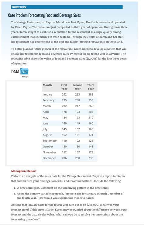 Solved Chapter Review Case Problem Forecasting Food And