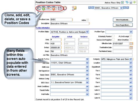 Position Codes Table