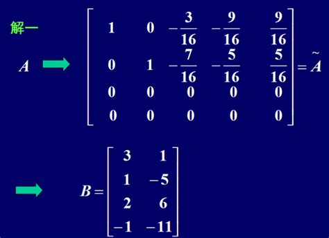第十五课：矩阵的最大值秩分解 知乎