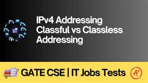 Understand Ip Addresses In Easiest Way Classful Vs Classless Addressing Explained With