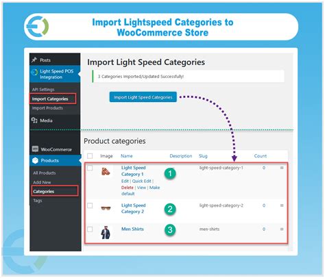 Woocommerce Lightspeed Pos Integration Plugin By Extendons Codecanyon