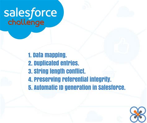 12 data integration ideas data quickbooks integrity