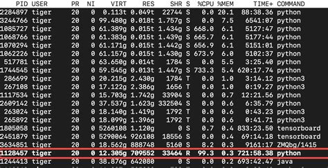 Python How To Speed Up Word2vecs Initial Vocabulary Scan For Massive Data Stack Overflow