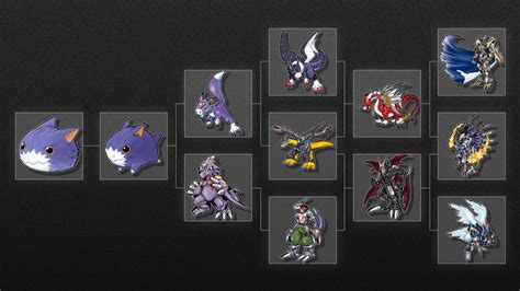The Emperors Nerd Blog — Feral Dragons