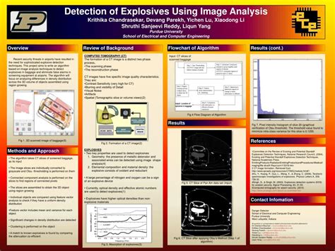 PPT Detection Of Explosives Using Image Analysis PowerPoint Presentation ID 1989202