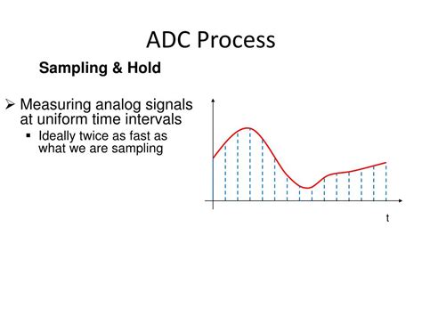 Ppt Analog To Digital Converter Adc Powerpoint Presentation Free
