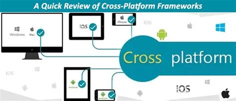 A Quick Review Of Best Cross Platform Development Frameworks