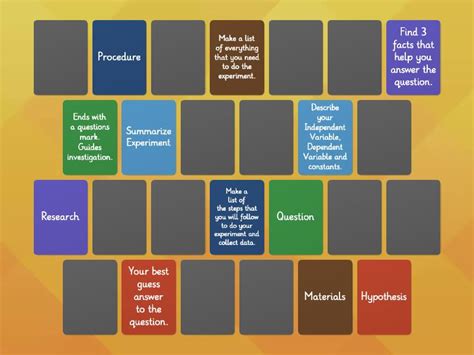 Scienctific Method Parejas