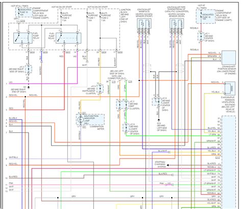 Codes P And P No Start After Short On MAF Sensor Harness