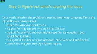 QuickBooks Won T Open Company File Issue PPT